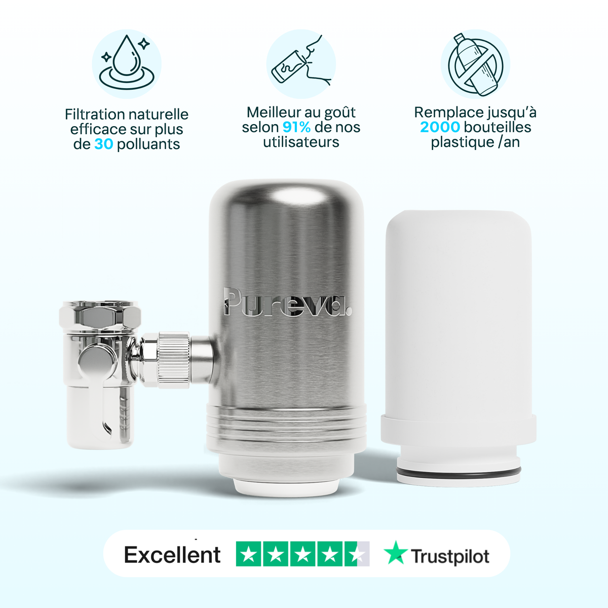 Coffret PUREVA ONE - Filtre à eau – Pureva