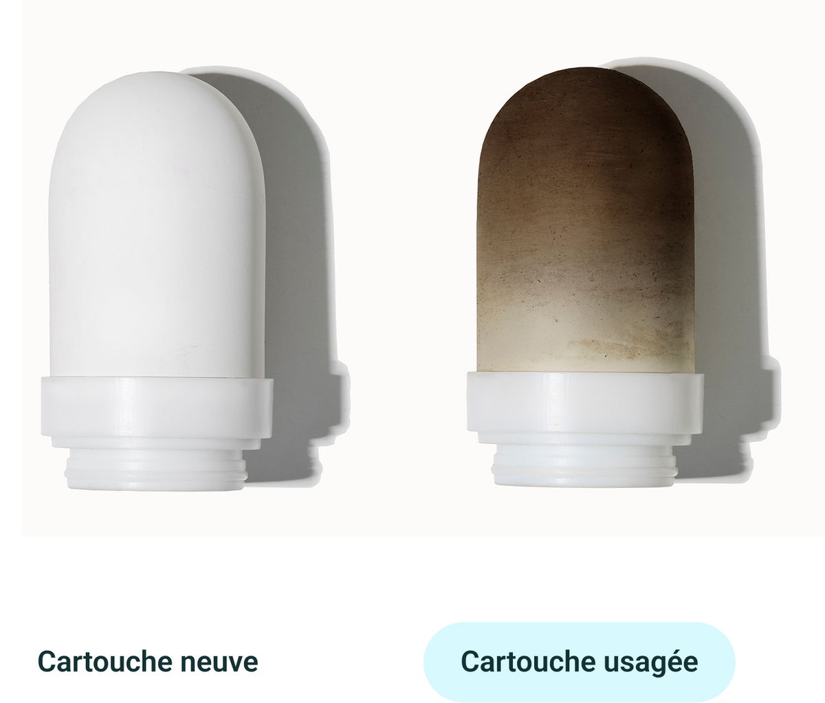 Coffret PUREVA ONE - Filtre à eau